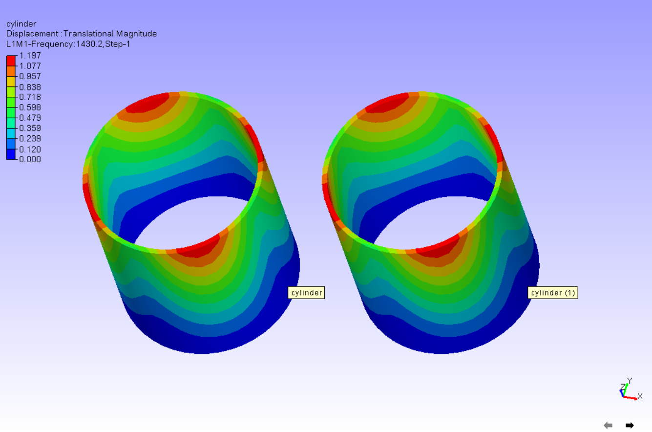 Py Tools — VCollab-Document documentation