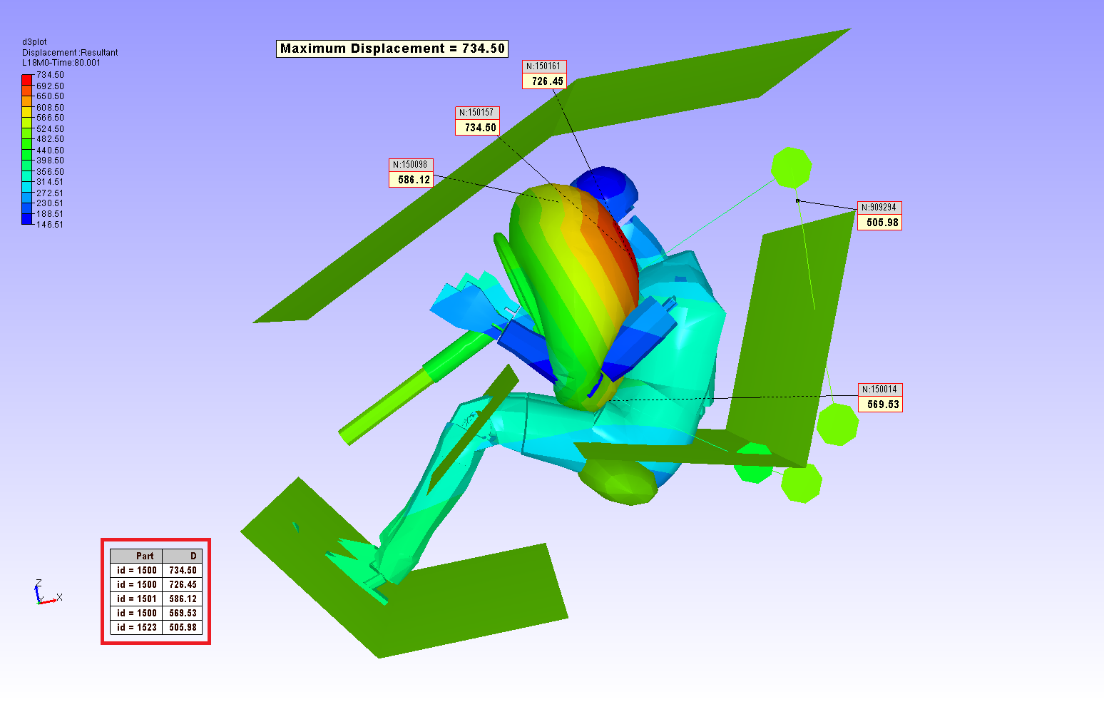 Py Tools — Vcollab Document Documentation